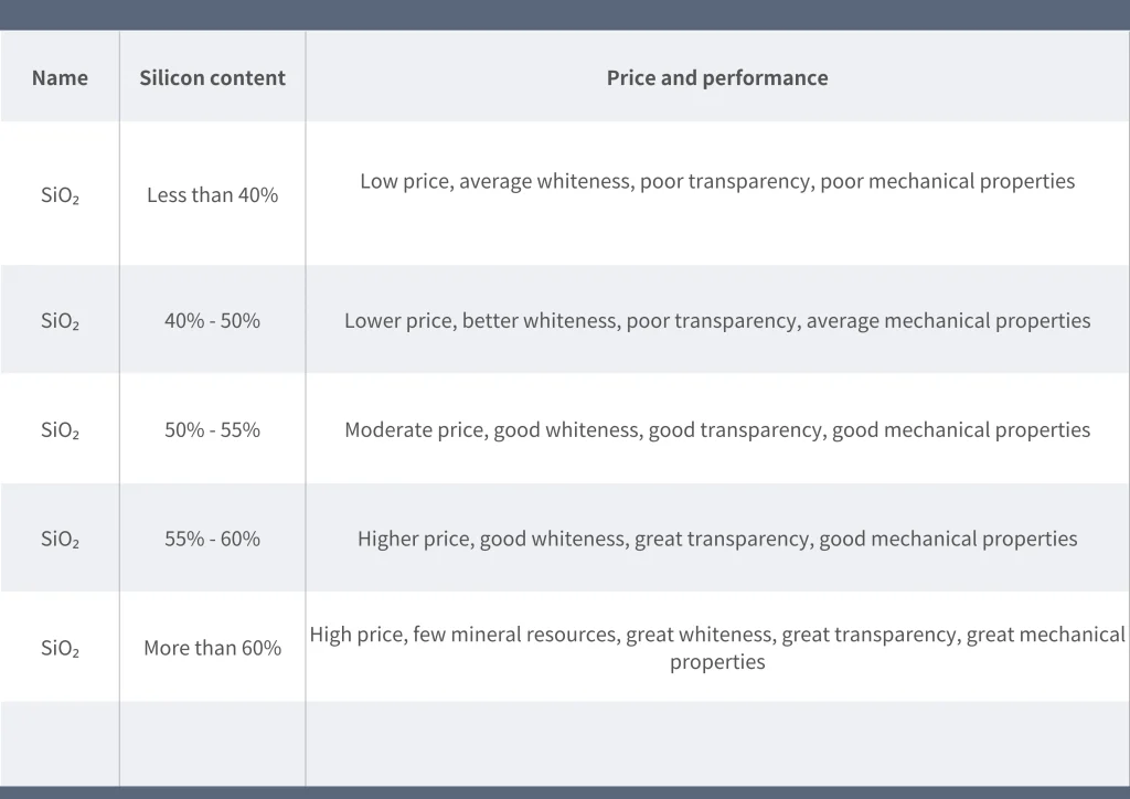 Key Considerations When Using Talc in Modified Plastics